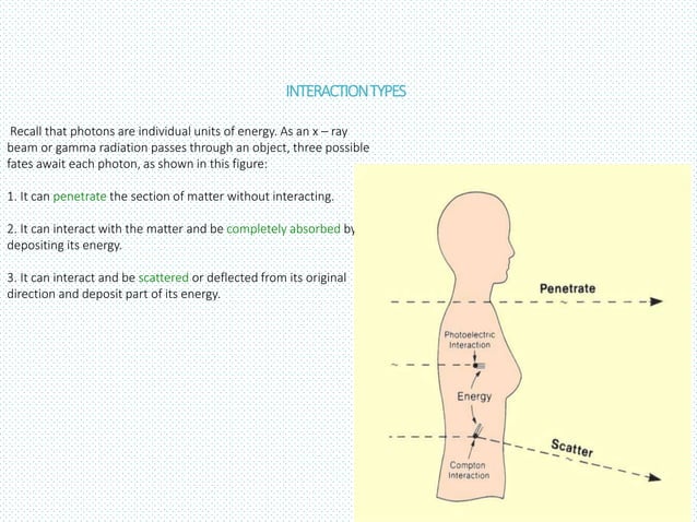 Interactions of x rays with matter. | PPTX