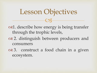 Interactions:Transfer of Energy in Trophic Levels, Prepared by: Edsyl ...