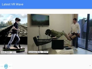 Interaction techniques for locomotion in virtual reality | PPTX