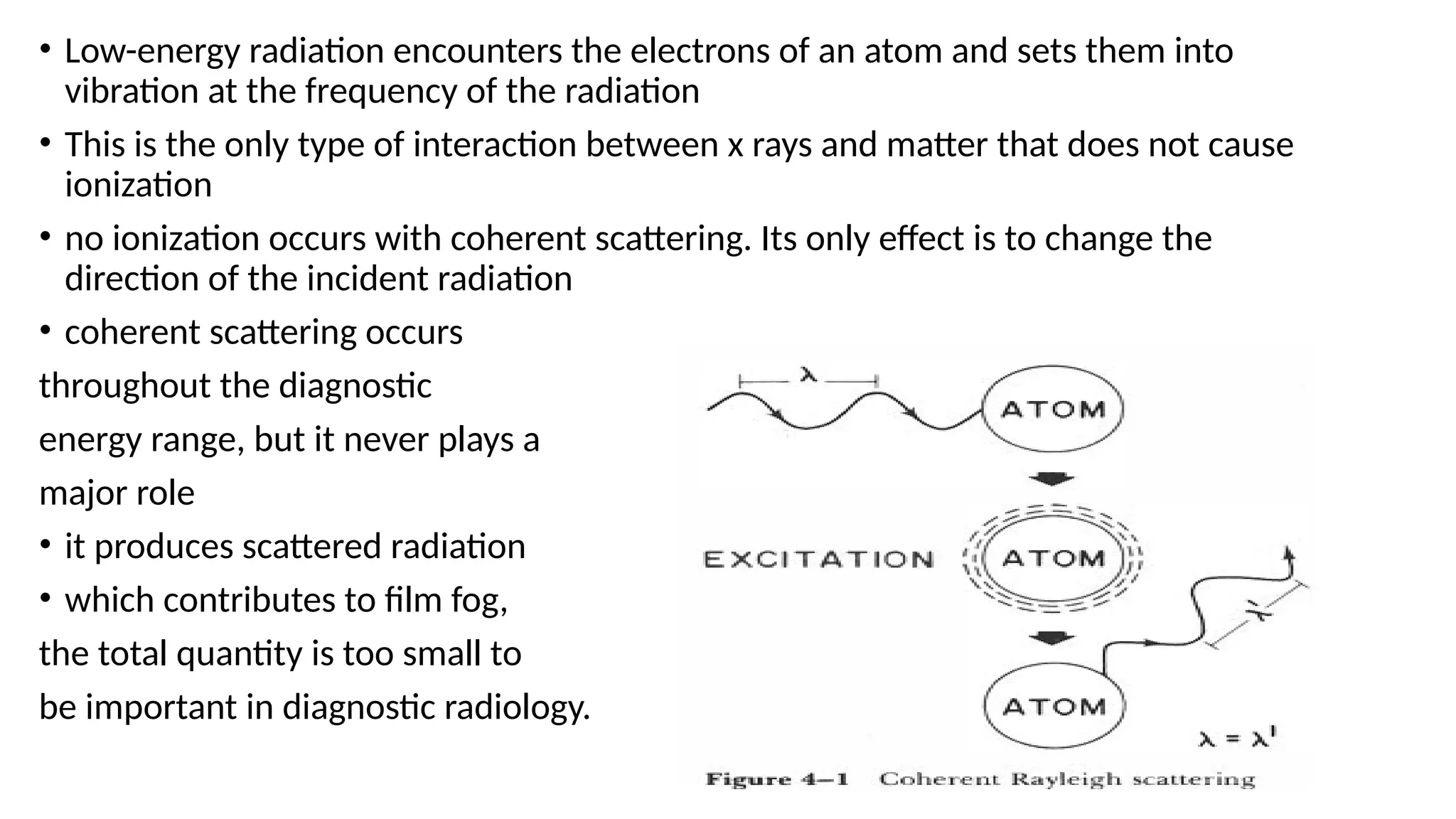 photon /xray interaction with matter.pptx