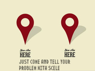 Interaction with scele | PDF | Medical Health