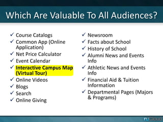 The Interactive Campus Map - Is it the most important feature on your ...