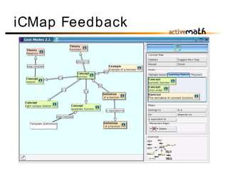 Interactive Concept Mapping in ActiveMath (iCMap) | PPT