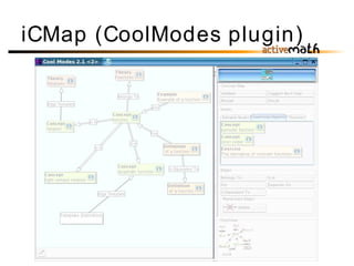 Interactive Concept Mapping in ActiveMath (iCMap) | PPT