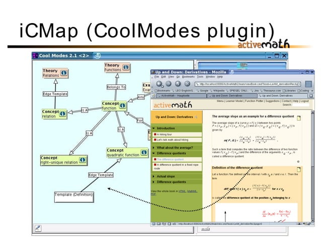 Interactive Concept Mapping in ActiveMath (iCMap) | PPT