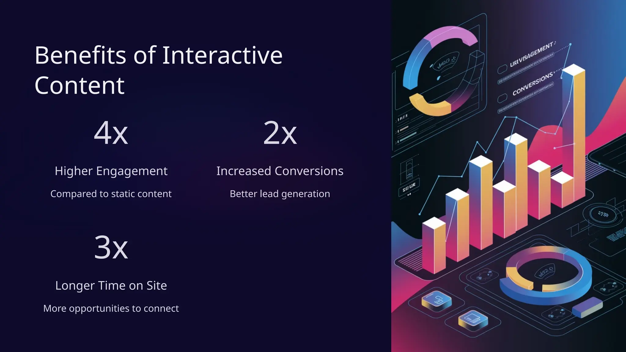 Interactive-Content-Boosting-Audience-Engagement-in-the-Digital-Age.pptx