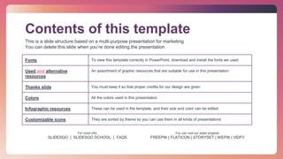 interactive-digital-marketing-canvas.pptx