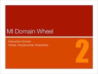 Interactive Domain | PDF