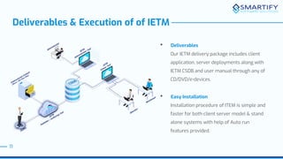 interactive-electronic-technical-manuals(IETM).pdf