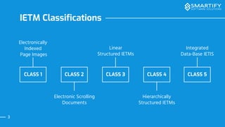interactive-electronic-technical-manuals(IETM).pdf