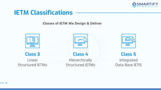 interactive-electronic-technical-manuals(IETM).pdf