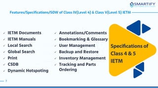 interactive-electronic-technical-manuals(IETM).pdf