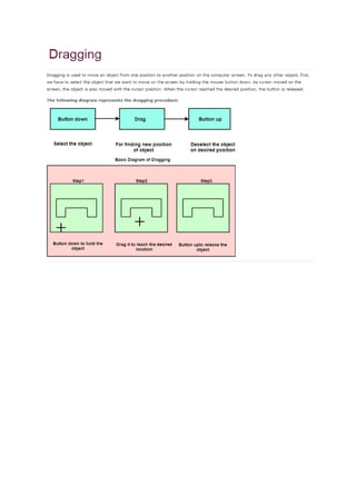 interactive computer graphics for the students of computer science | PDF