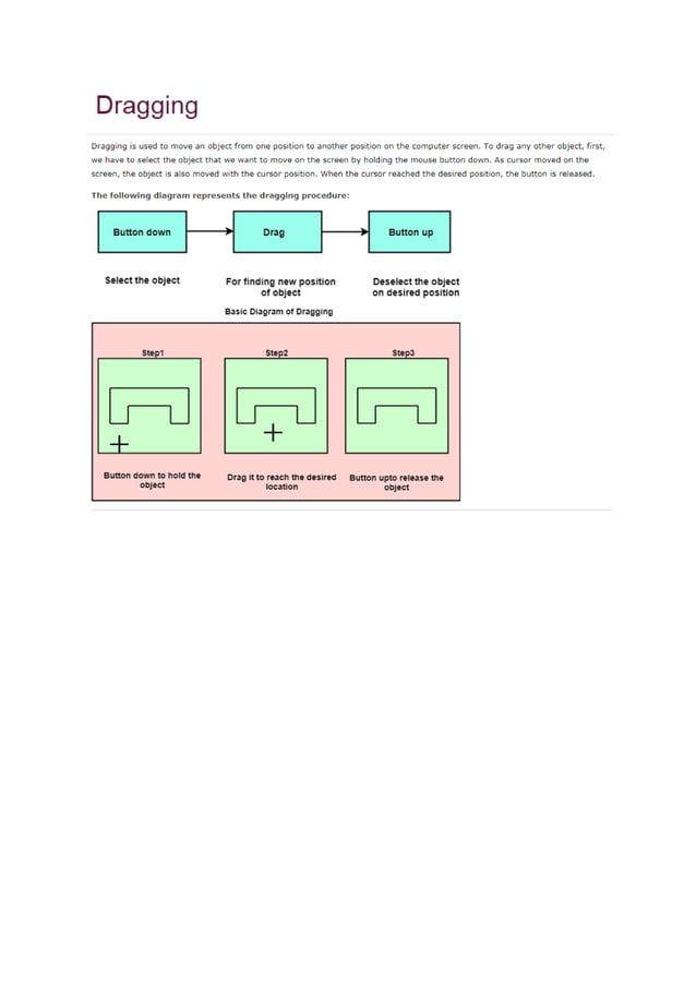 interactive computer graphics for the students of computer science | PDF