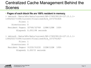 Interactive Hadoop via Flash and Memory | PPT