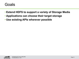 Interactive Hadoop via Flash and Memory | PPT