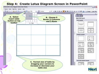 Interactive lotus-diagram-powerpoint-instructions(2) | PPT