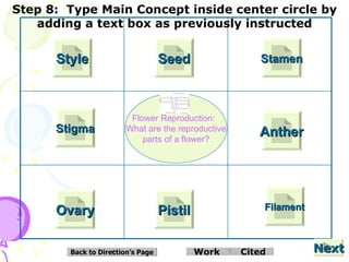 Interactive lotus-diagram-powerpoint-instructions(2) | PPT