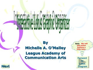 Interactive lotus-diagram-powerpoint-instructions(2) | PPT