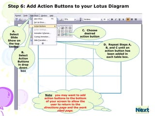Lotus Diagram Template
