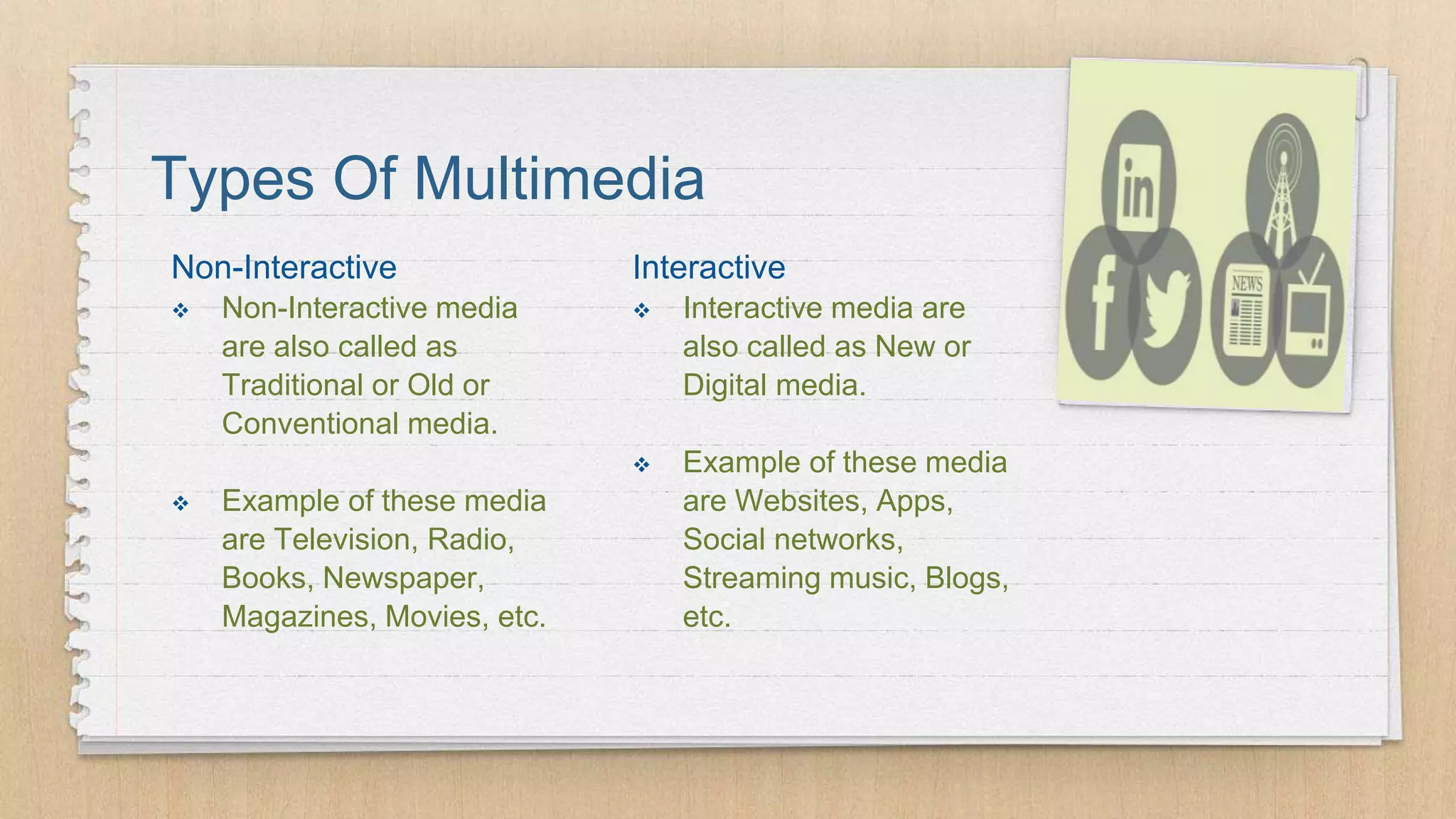 Interactive multimedia and its Type | PPTX