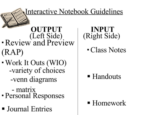 Interactive Notebook | PPT