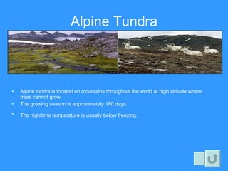 Interactive Powerpoint Biomes | PPT