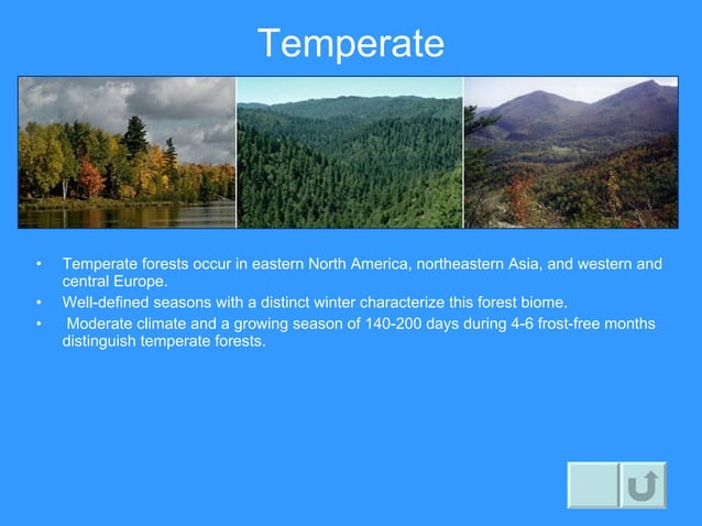 Interactive Powerpoint Biomes | PPT | Weather | Science