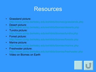 Interactive Powerpoint Biomes | PPT
