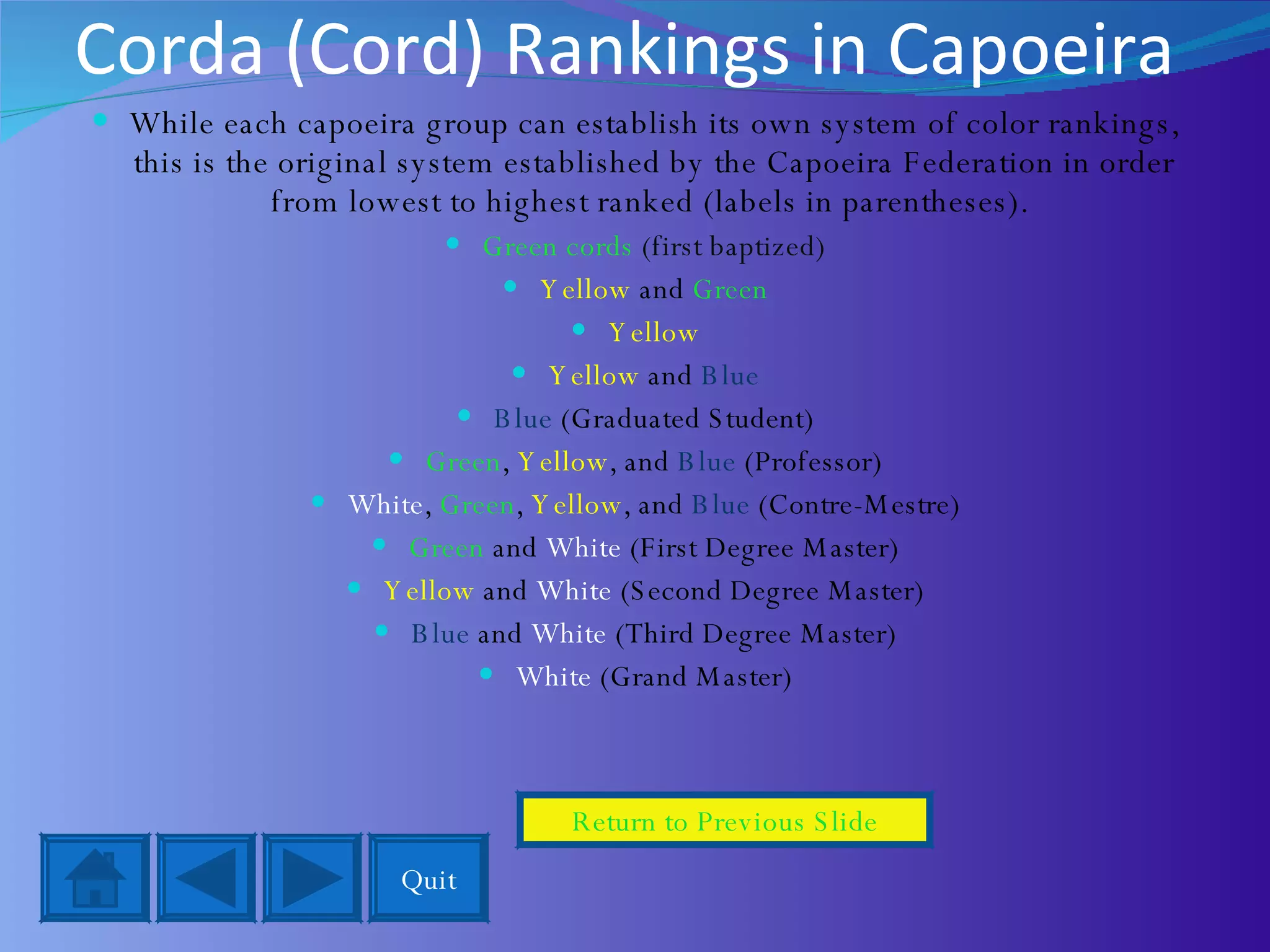 Capoeira Interactive Ppt Project | PPT