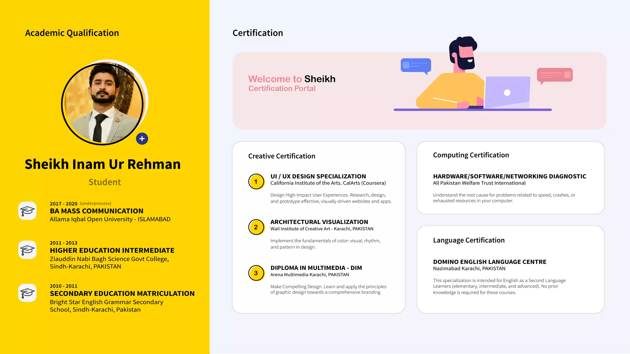 Interactive resume shk-ui ux | PPT