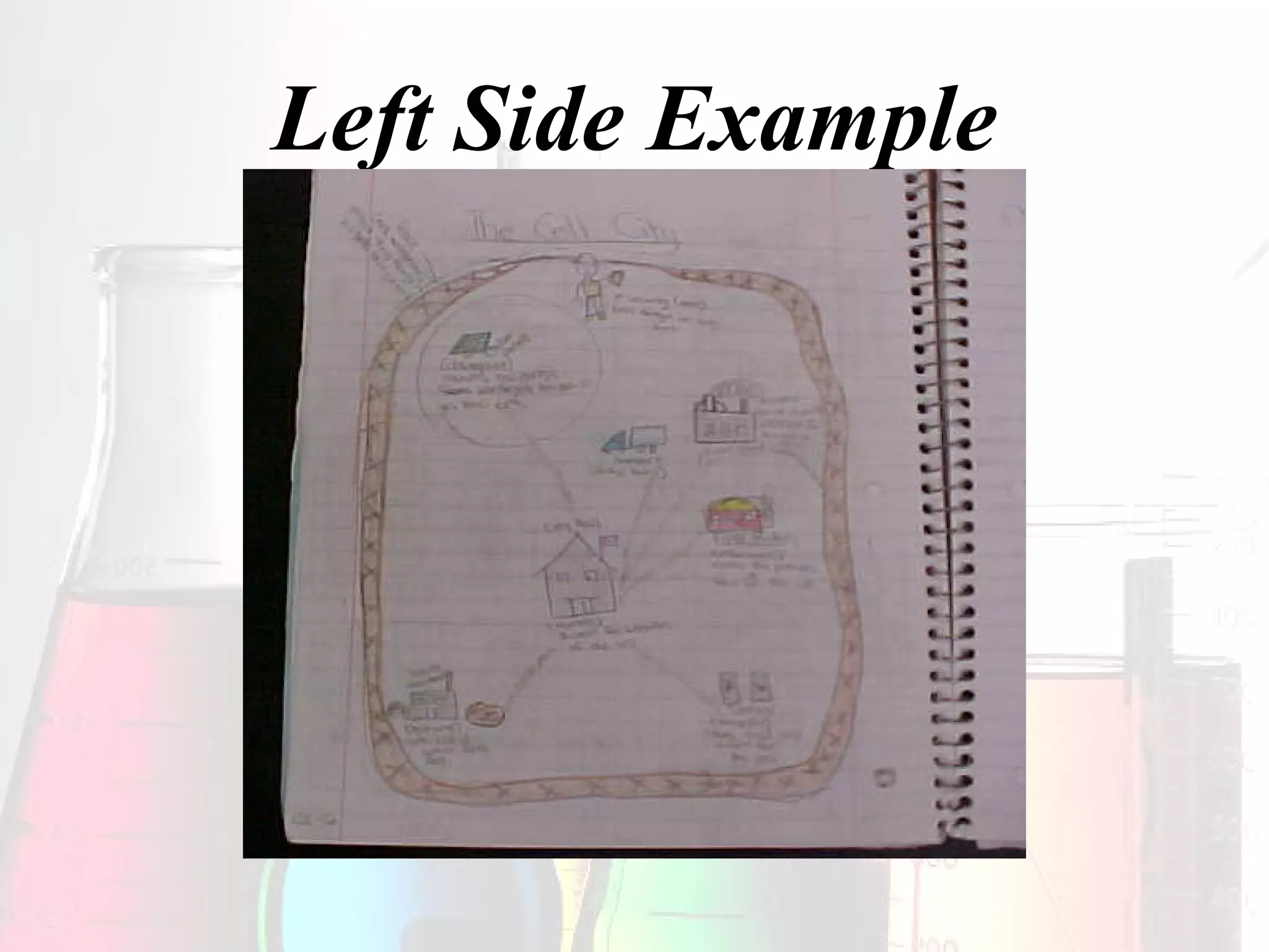 Interactive Science Notebooks | PPT