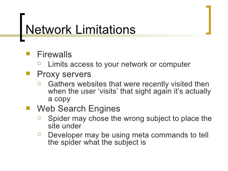 Interactive Web Site Limitations