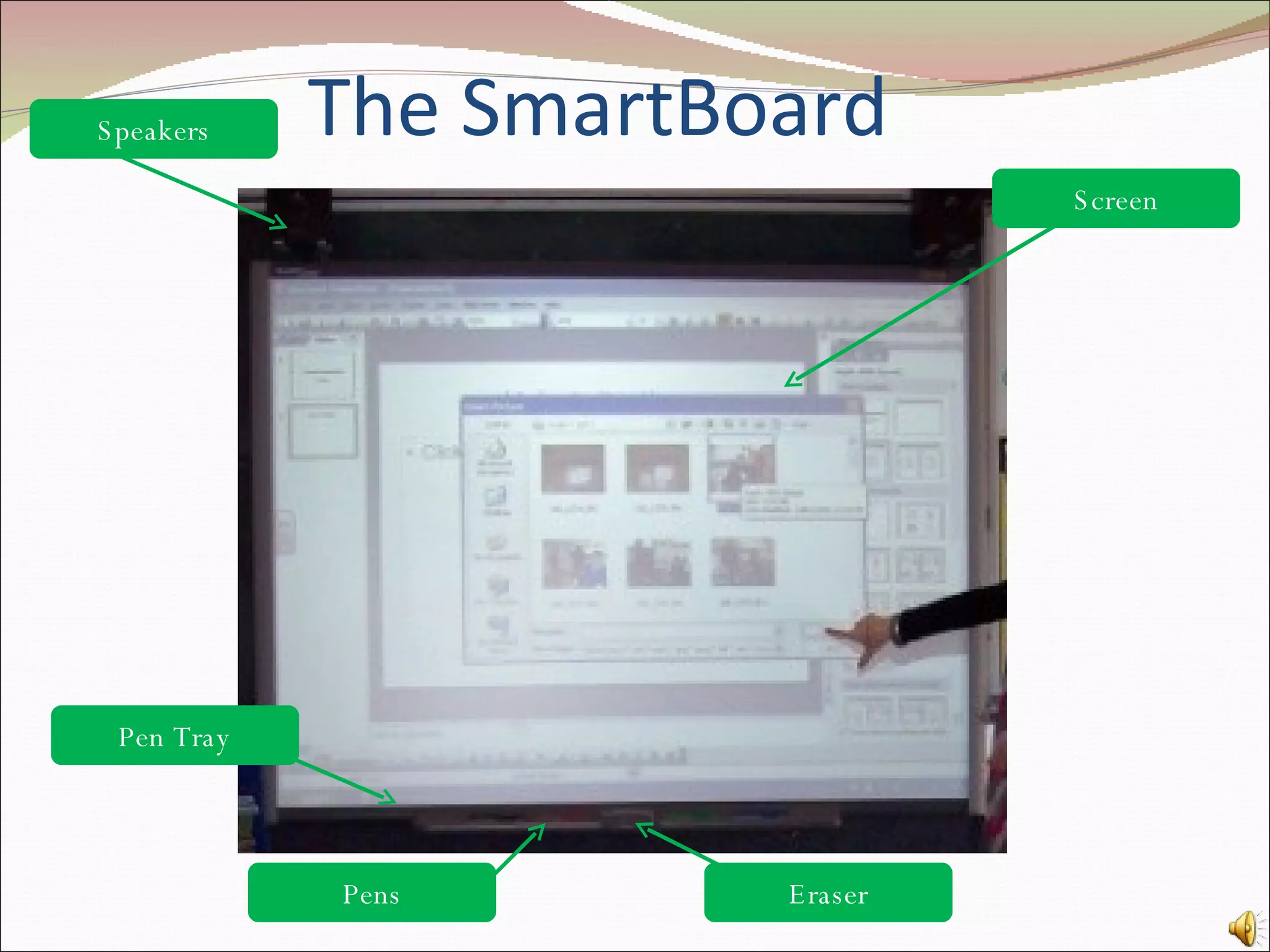 Interactive Whiteboards | PPT