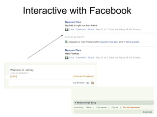 Interactive with-facebook | PPT
