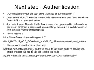 Interactive with-facebook | PDF