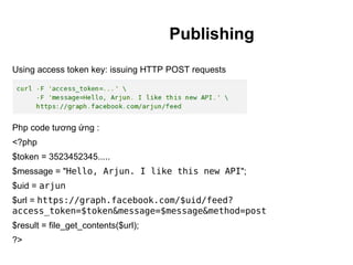 Interactive with-facebook | PPT