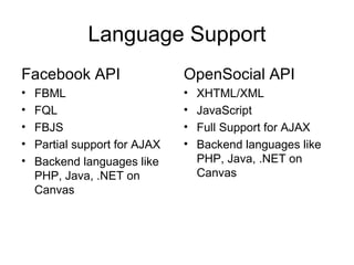 Interactive with-facebook | PDF