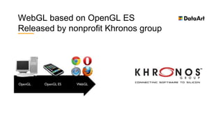 Interactive 3D graphics for web with three.js, Andrey Vedilin, DataArt | PPT