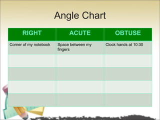 Interactive activity for lines and angle | PPT