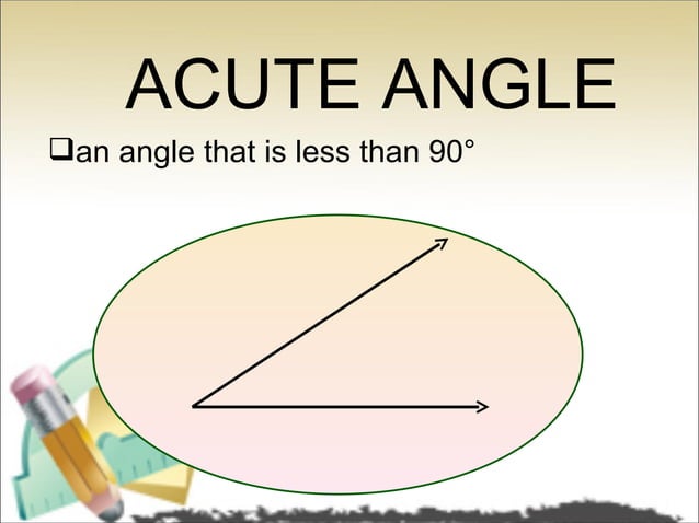 Interactive activity for lines and angle | PPT | Geography | Science