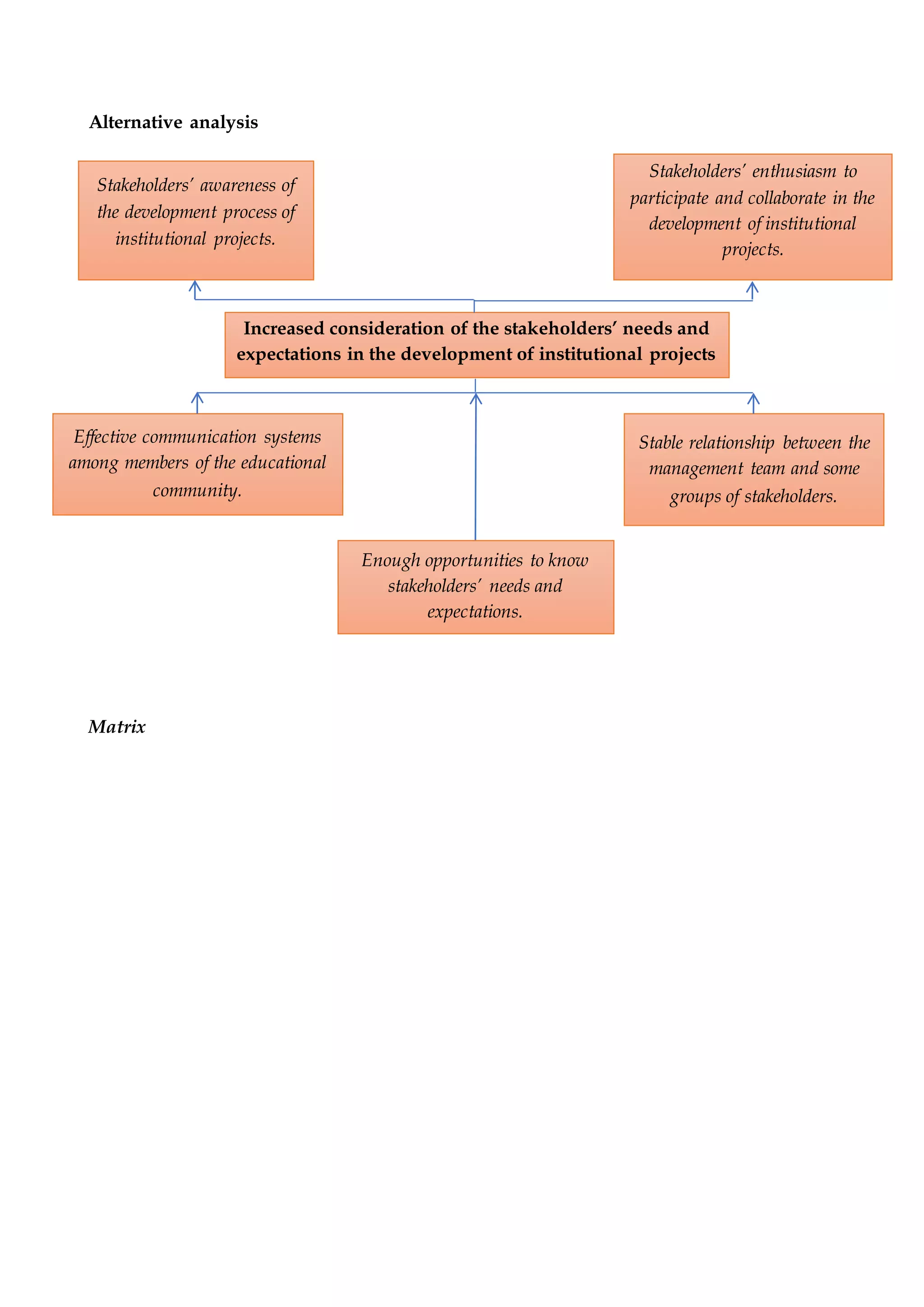 Logical Framework Approach Pdf
