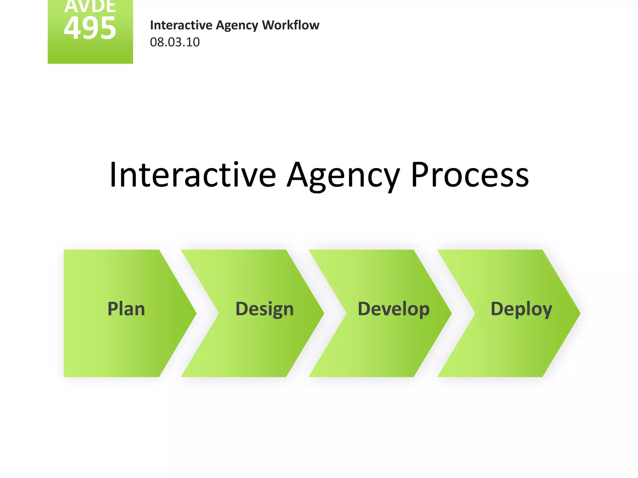 Interactive agencyworkflow | PPT