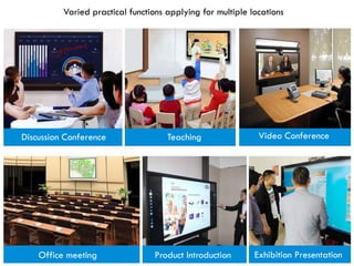 Interactive All in One LCD + Whiteboard (Smartboard) - ThinkSMART | PDF