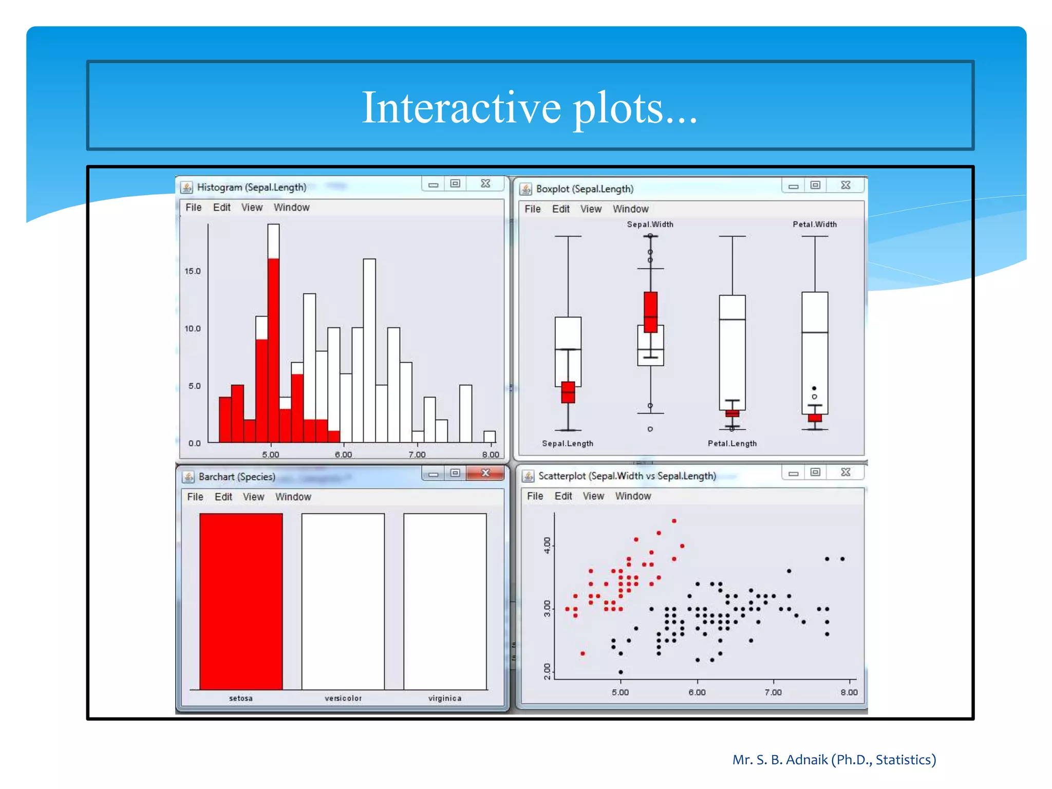 Interactive and 3 d scatterplot | PPTX