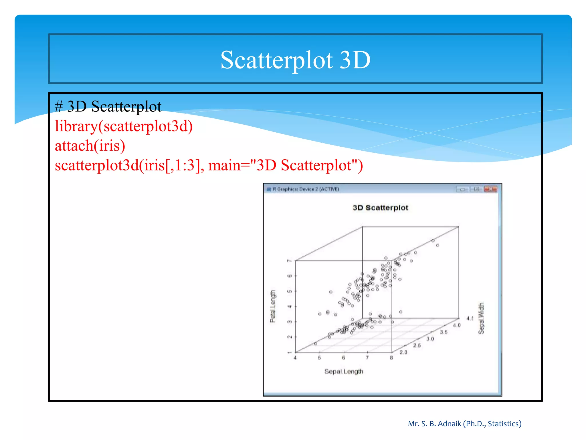 Interactive and 3 d scatterplot | PPTX