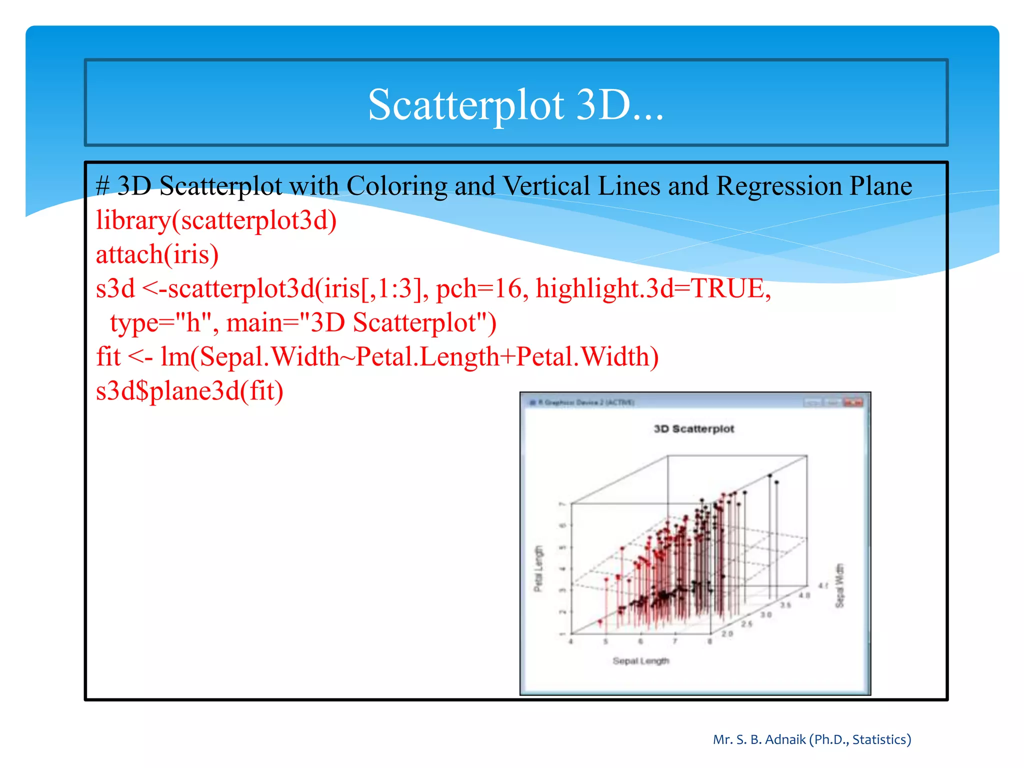 Interactive and 3 d scatterplot | PPTX