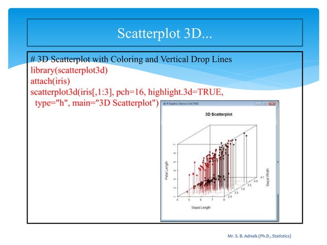 Interactive and 3 d scatterplot | PPTX | 3-D Graphics | Computer Software and Applications