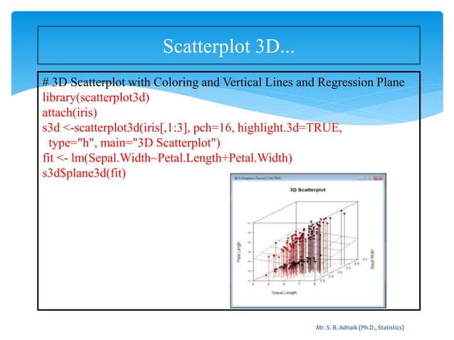 Interactive and 3 d scatterplot | PPTX | 3-D Graphics | Computer Software and Applications