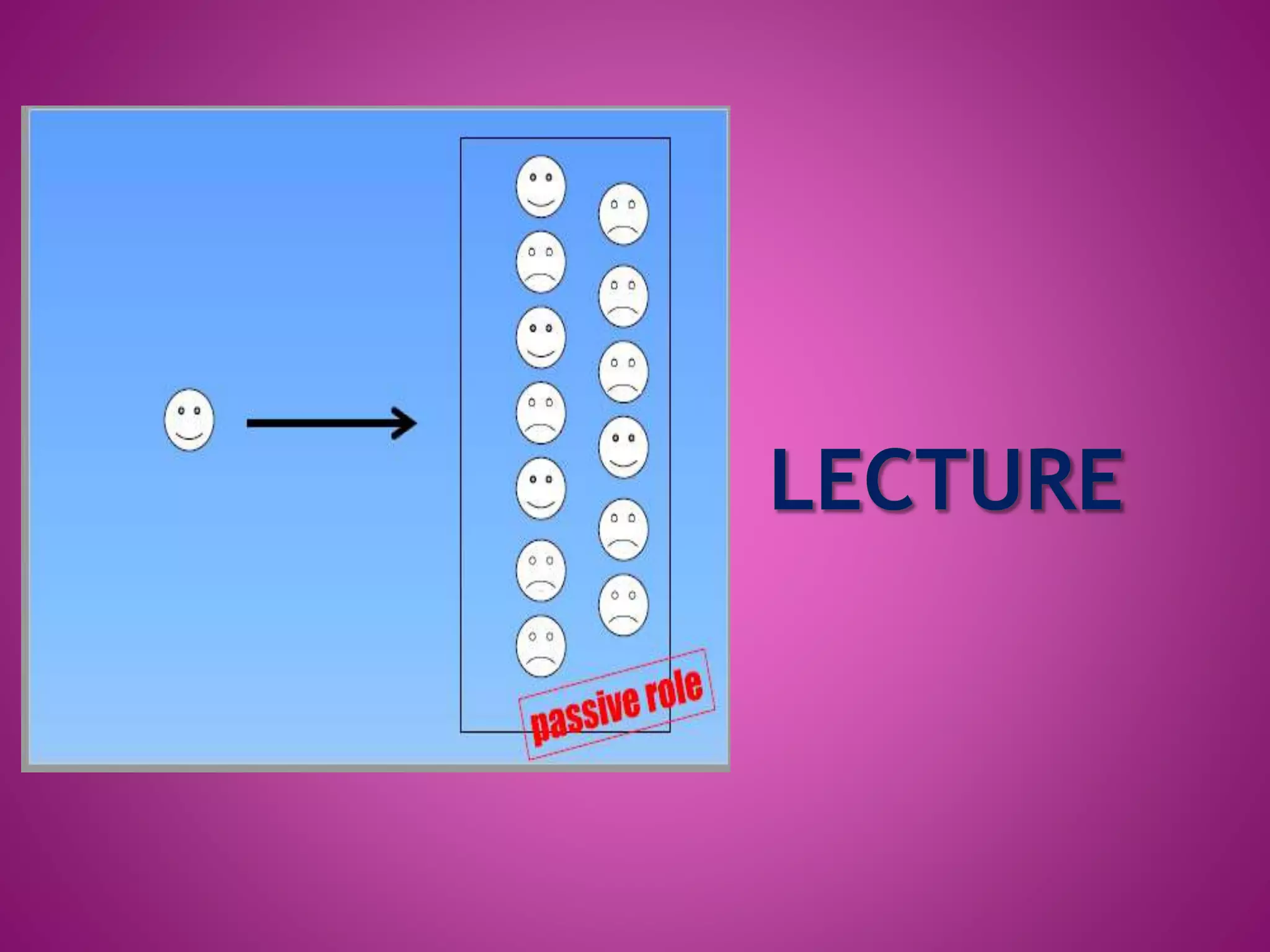 Interactive and innovative teaching methods | PPTX | Education
